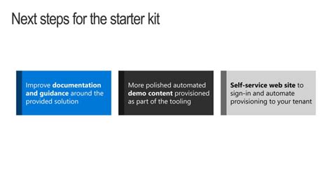 Sharepoint Dev Ecosystem Pnp June 2018 Monthly Call Ppt