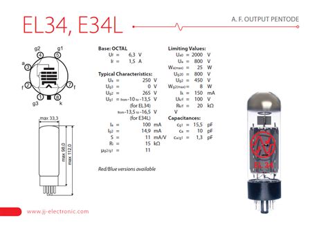 JJ Electronic - EL34