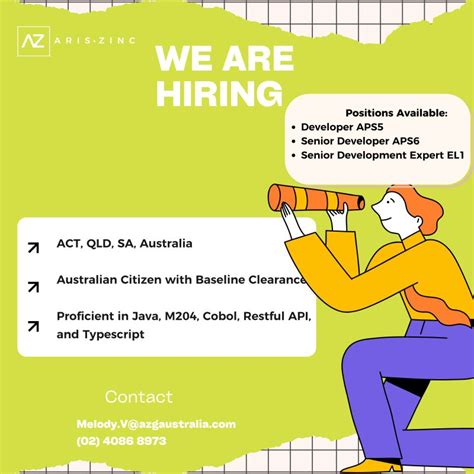 Aris•zinc Group On Linkedin Webdevelopment Frontend Backend