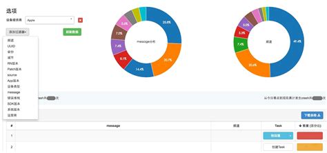 Spark Streaming Elasticsearch构建app异常监控平台 美团技术团队 Spark Streaming Elasticsearch构建app异常监控平台 美团技术团队