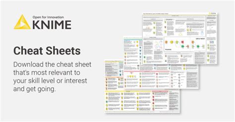 Cheat Sheets Are A Great Learning Resource🎯 Download Your Copy For Free Schalk Gerber