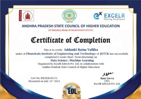 Addanki Ratna Vallika On Linkedin Hey Connections ☺️ Im Excited To Share That Ive