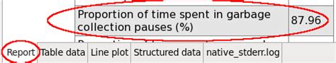 ibm websphere application server performance cookbook garbage