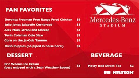 The Falcons Cheap Food Prices Are Good But Heres How The Concessions