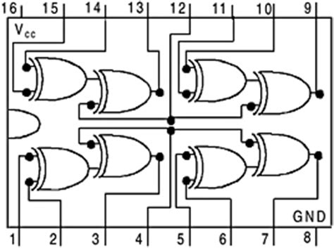 Appendix 3 Pin Configuration Of 74 Series Integrated Circuits Engineering360