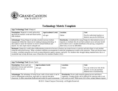 Technology Matrix Ageacademic Level All Ages Location Online Cost Technology Matrix Ageacademic Level All Ages Location Online Cost