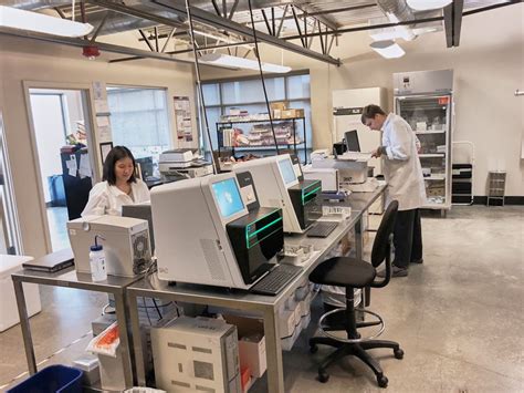 What Is The Best Lis For Molecular Testing Labs