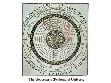 Ppt The Scientific Revolution And The Enlightenment 1550 1789