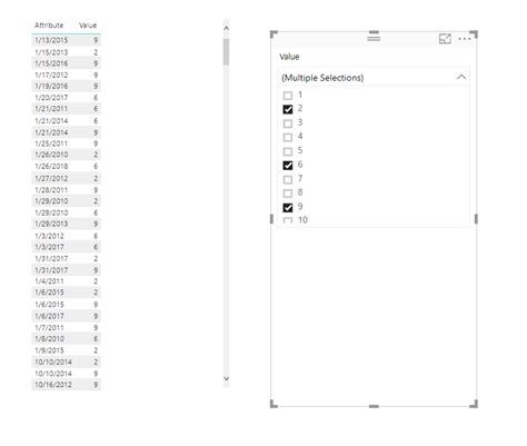 solved multi select slicer page 2 microsoft fabric community