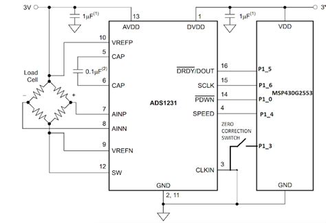 Load Cell Interfacing Using Ads1231 And Msp430 Launchpad Msp430g2553 Emerging Technologies