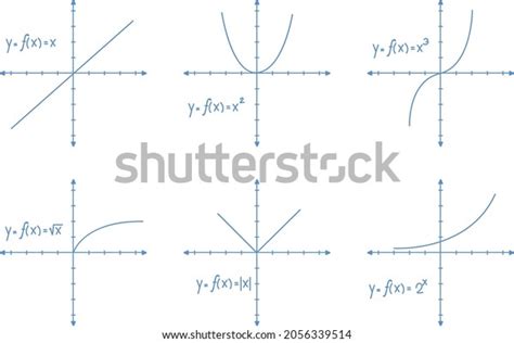 Set Math Line Graph Illustration Stock Vector Royalty Free Shutterstock