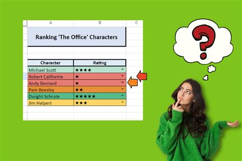 How To Add Colorful Drop Down Lists In Google Sheets Sheet Skunk