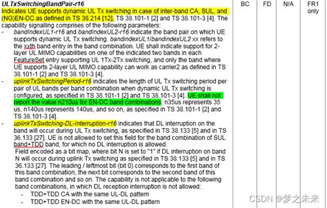 Uplink Tx Switching For Endccaul Tx Switching Csdn博客