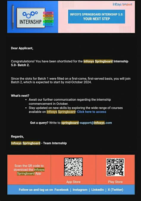 Shivakumar Tambadi On Linkedin Infyspringboard Learning Infosys