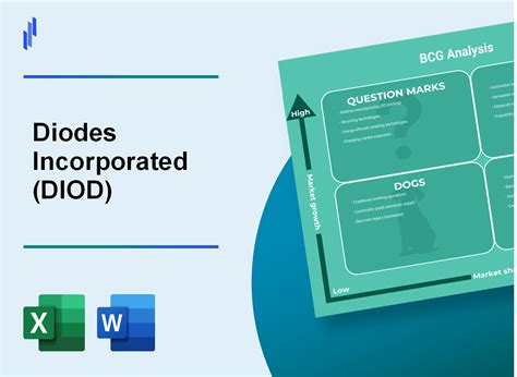 Diodos Incorporated Diod Bcg Matrix Analysis Dcf Swot Canvas Diodos Incorporated Diod Bcg Matrix Analysis Dcf Swot Canvas