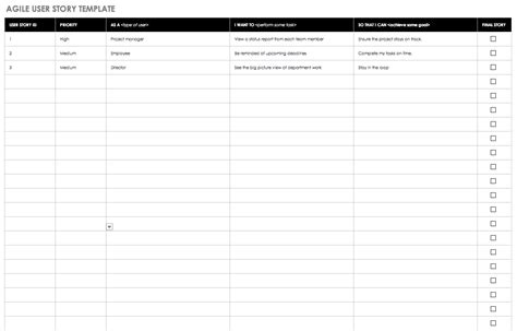 Project Burn Rate Spreadsheet Google Spreadshee Project Burn Rate Spreadsheet