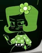 Burnbotgallery Brain Dump Wiki Fandom