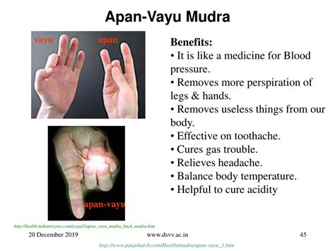 Ppt Mudra Therapy Powerpoint Presentation Free Download Id9200013