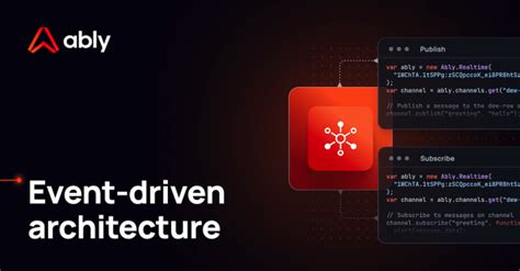 4 Event Driven Architecture Use Cases With Examples