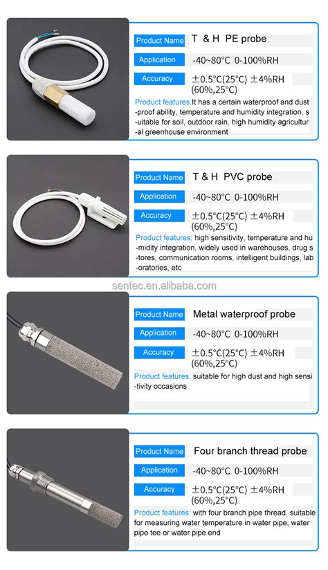 Modbus Rs485温湿度传感器湿度传感器培养箱数字湿度传感器 Buy 温度和湿度传感器管道温度和湿度传感器数字式温湿度传感器