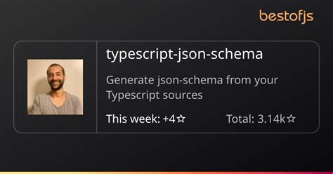 Best Of Js • Typescript Json Schema