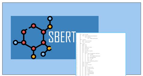 A Files Place In The World Transferring Knowledge From File