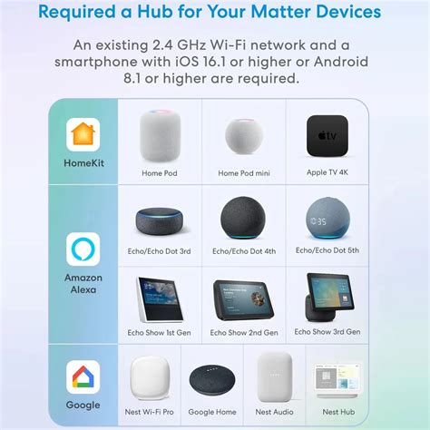 Matter Smart Switch Mini Smart Switch Breaker Matter Enabled Buy Matter Mini Switch Breaker