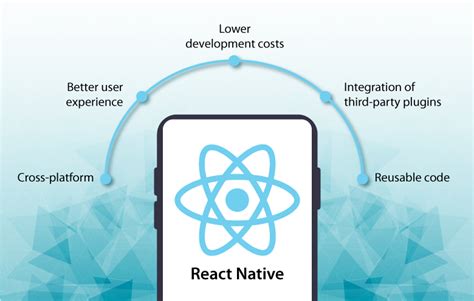 Roadmap To Master React Native React Native Is An Open Source By Adarsh Dayanand Mobile