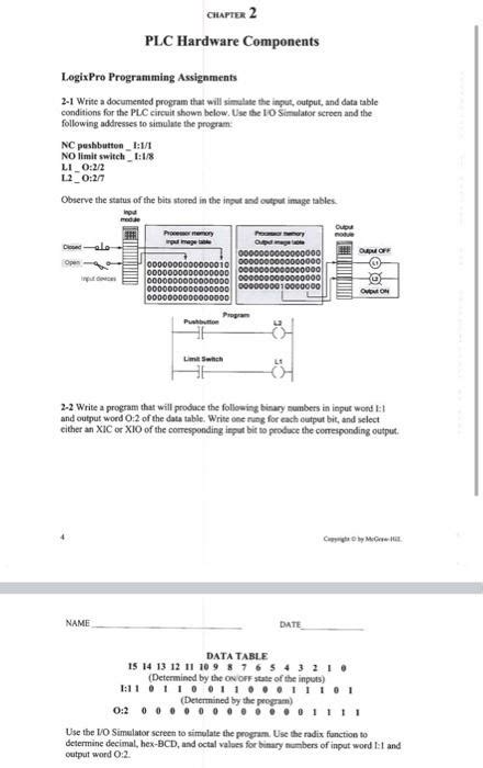Chapter 2 Plc Hardware Components Logix Pro