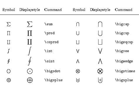 Mode Symbol Math 2258251
