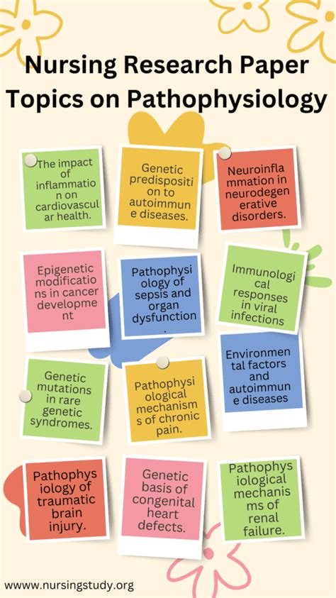 115 Pathophysiology Picot Questions Examples And Nursing Paper Ideas