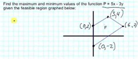 Derive Values Ralgebra