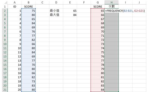 如何使用excel執行次數分配