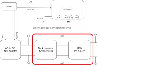 How Do I Remove This Power Supply Noise Circuit Digest