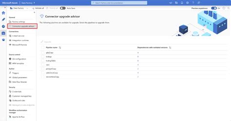 Upgrade Berater Für Connectoren In Azure Data Factory Und Azure Synapse Analytics Azure Data