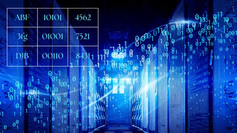 Five 8051 Lookup Table Techniques That Will Supercharge Your Code Embedded Flakes