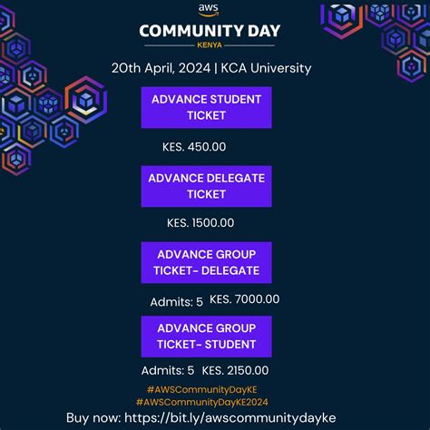 Aws User Group Kenya On Linkedin Awscommunitydayke Awscommunitydayke2024
