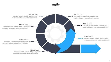 Agile Bundle Powerpoint Ppt Templates And Slides Ppt Presentation