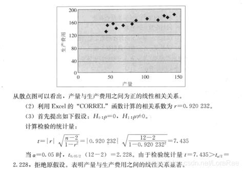 统计学线性回归例题与解答统计学回归分析例题解析 Csdn博客 统计学线性回归例题与解答统计学回归分析例题解析 Csdn博客