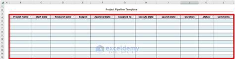 How To Create Project Pipeline In Excel 2 Suitable Methods