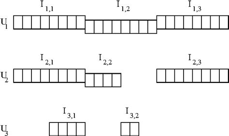 Figure 5 From A Work Optimal Deterministic Algorithm For The Certified