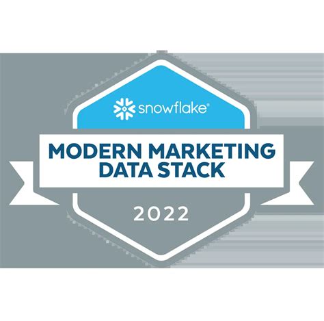 Partnering With Snowflake Sigma Computing