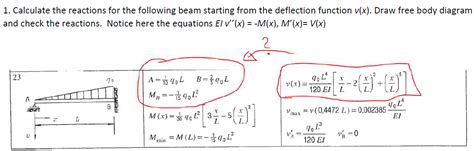 Solved Calculate The Reactions For The Following Beam Chegg