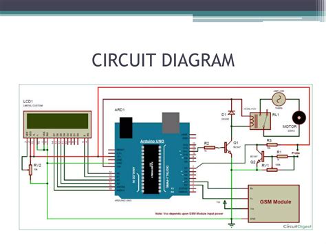 Its Final Ppt Arduino Ppt