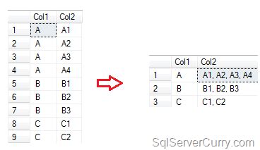 SQL Server: Combine Multiple Rows Into One Column with CSV output