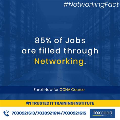 Texceed Institute On Linkedin Networking Ccna Aws
