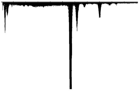 Electron Image A ´ 26 000 Of A Colony Of Ticn Particles Download Scientific Diagram