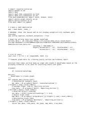 Peer Graded Assignment Questions Ipynb Py Import Required