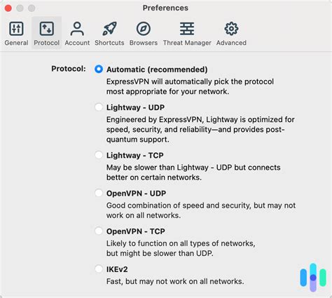 The Four Most Common Vpn Protocols Explained And Compared