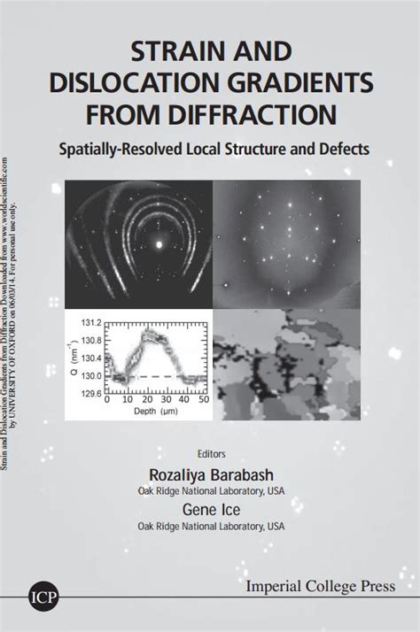 Publications Korsunsky Group